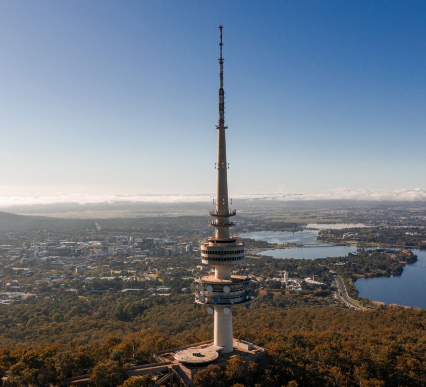 10 Types of Video You Can Use to Promote Your Brand | Curated Visuals